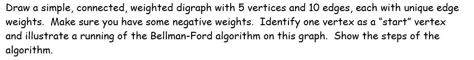 Solved Draw a simple, connected, weighted digraph with 5 | Chegg.com