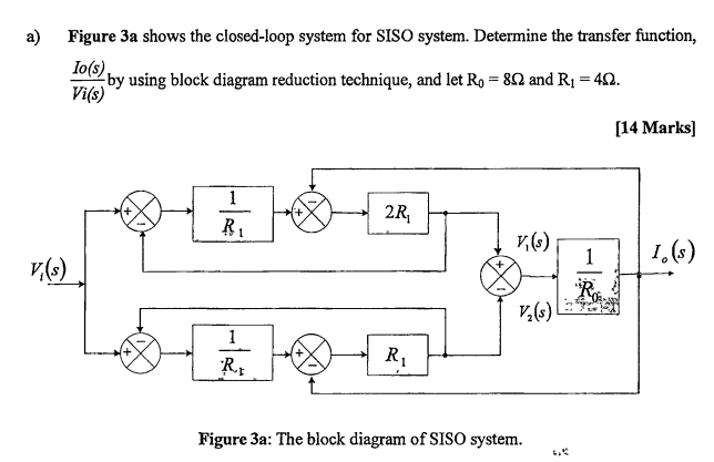 Solved a) Figure 3a shows the closed-loop system for SISO | Chegg.com