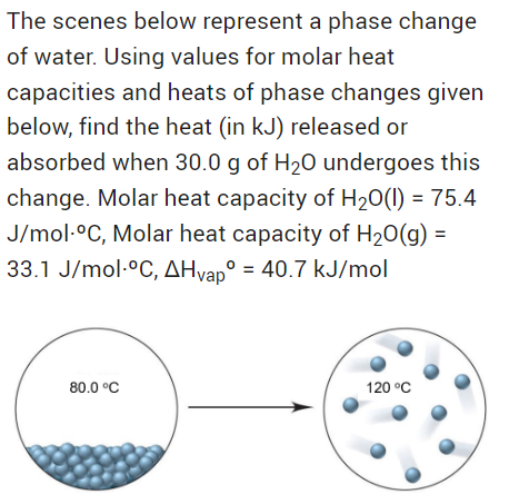 Solved The scenes below represent a phase change of water. | Chegg.com