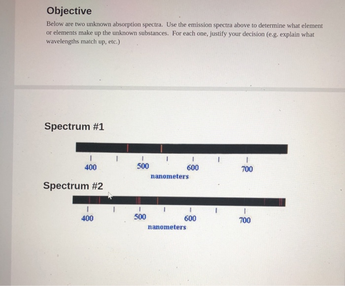 Solved Emission Spectrum We first look at what wavelengths | Chegg.com