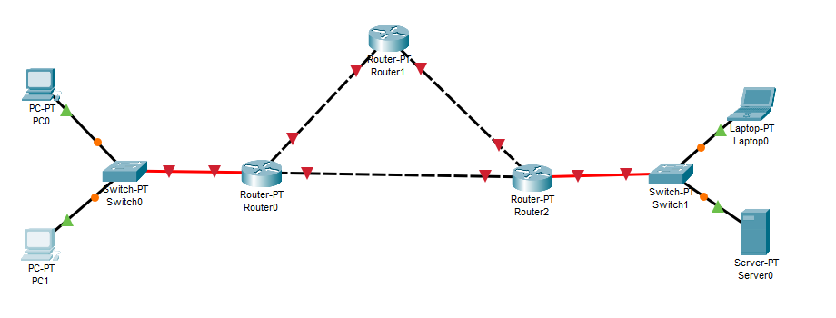 Solved Please use the IP below IP Address to configure an | Chegg.com