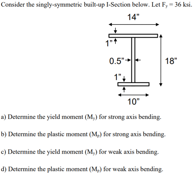 Solved Consider the singly-symmetric built-up I-Section | Chegg.com