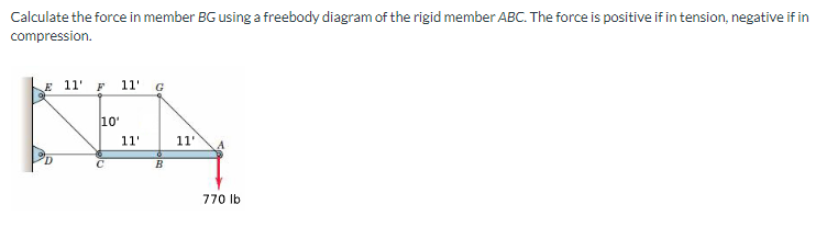 Solved Calculate the force in member BG using a freebody | Chegg.com