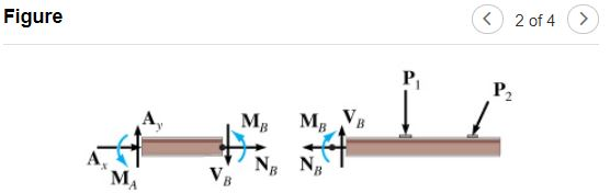 Solved Figure C 1 of 4 $ Figure © 2of4 Figure | Chegg.com