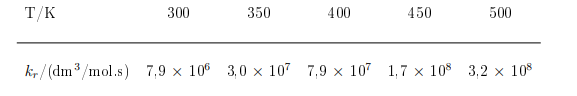 Solved Determine the Arrhenius parameters for a nucleophilic | Chegg.com