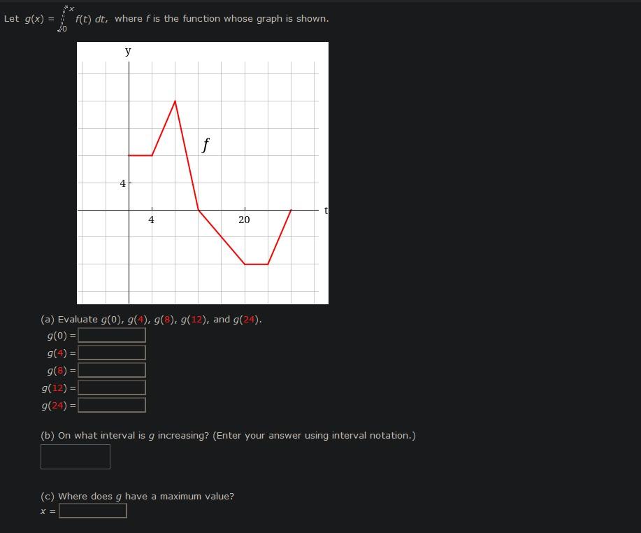 Solved Let g(x) = f(t) dt, where fis the function whose | Chegg.com