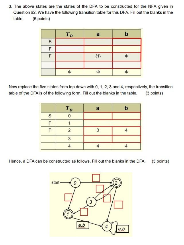 Solved 2. Given the following NFA over the alphabet (a, b), | Chegg.com