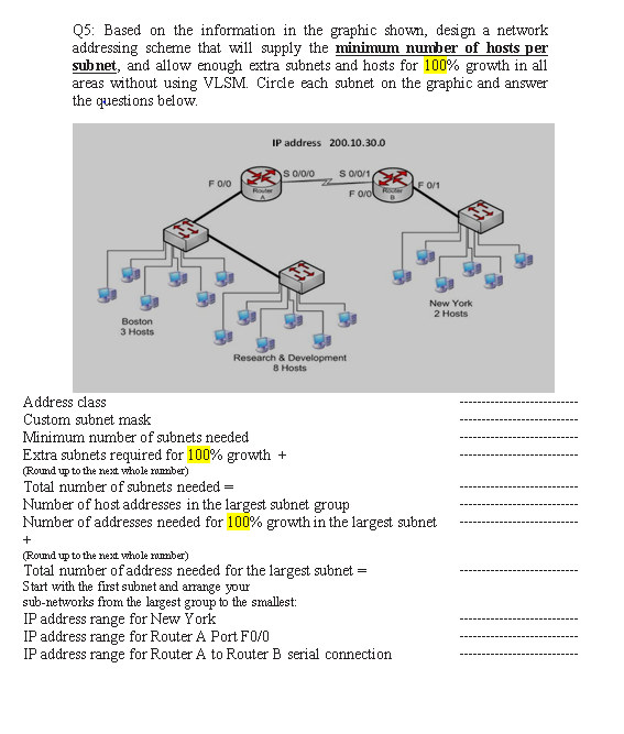 Solved Q5: Based on the information in the graphic shown, | Chegg.com
