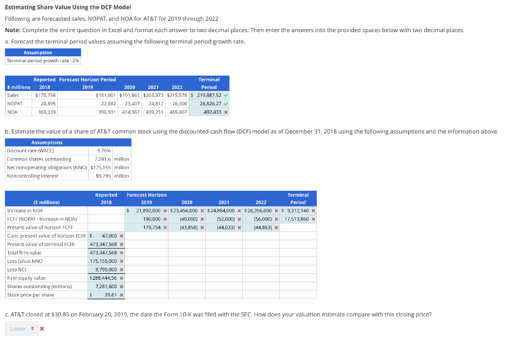 Solved Estimating Share Value Using the DCF Model Following | Chegg.com