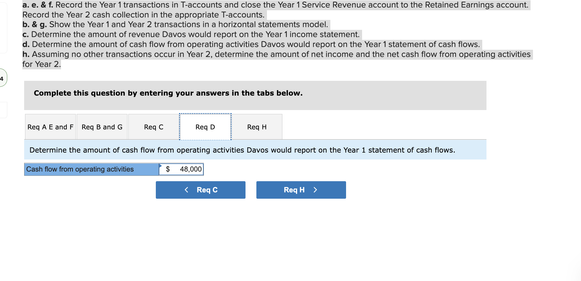 Solved Davos Company performed services on account of | Chegg.com