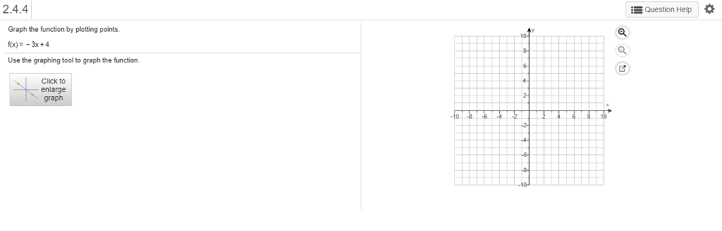 Solved 2.4.4 Question Help Graph the function by plotting | Chegg.com