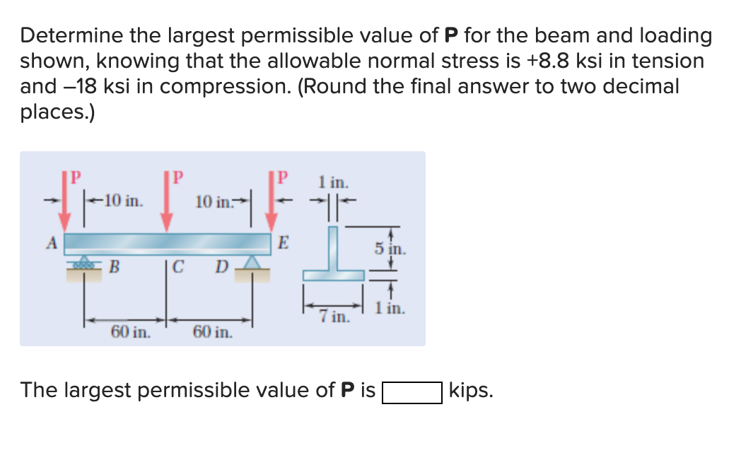 Solved Determine the largest permissible value of P for the | Chegg.com