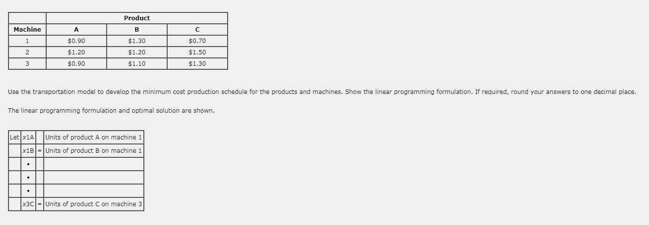 Solved Problem 10-09 (Algorithmic) The Ace Manufacturing | Chegg.com
