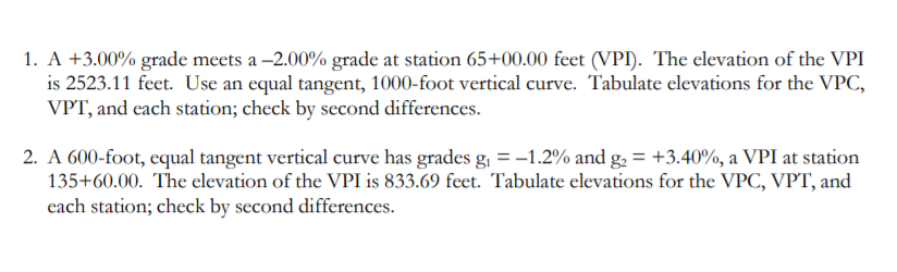 Solved 1, A +3.00% grade meets a-2.00% grade at station | Chegg.com