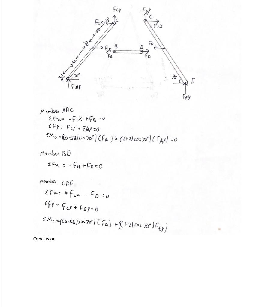 Solved Introduction Frames are built-up structural and | Chegg.com