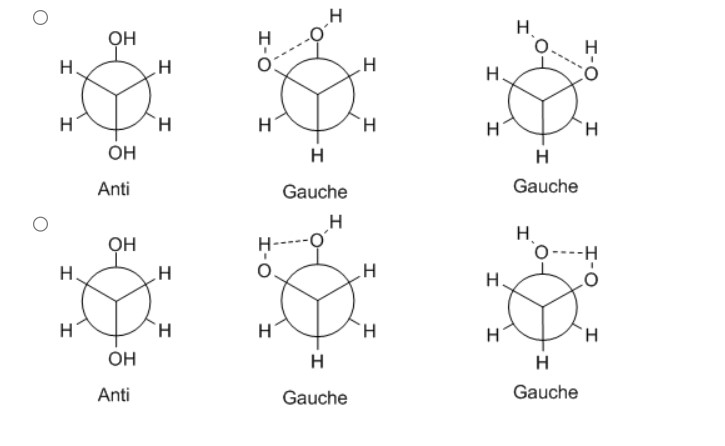 Solved Compare the three staggered conformations of ethylene | Chegg.com
