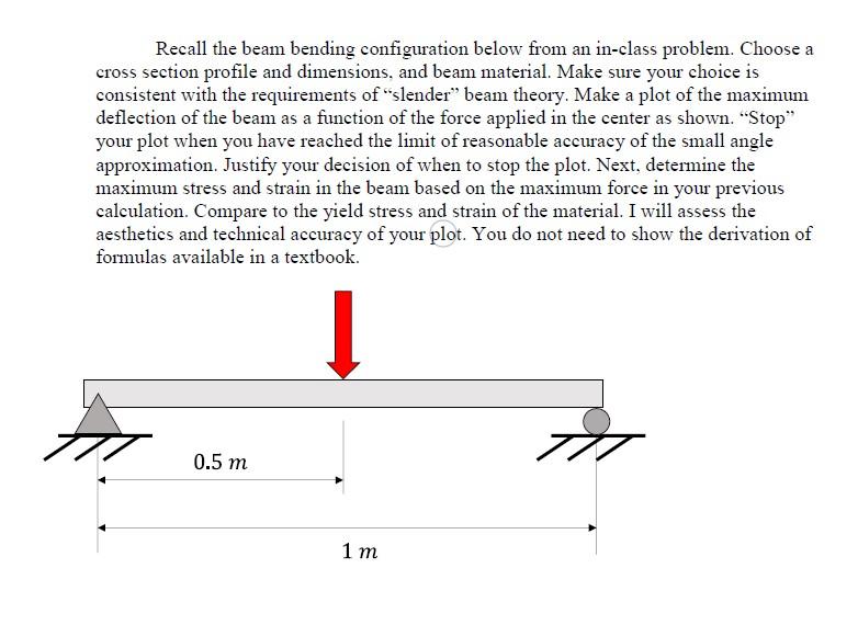 Solved Recall the beam bending configuration below from an | Chegg.com