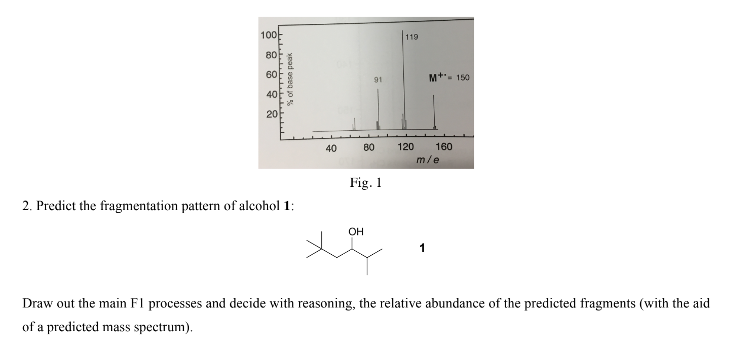 Solved Fig. 1 2. Predict the fragmentation pattern of | Chegg.com