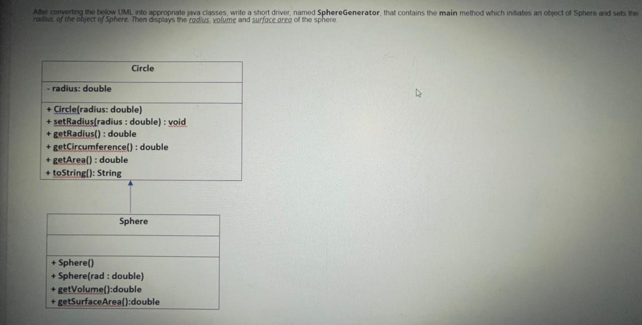 Solved After converting the below UML into appropriate java | Chegg.com