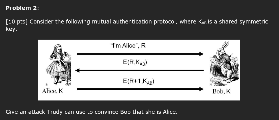 Solved Problem 2:Consider the following mutual | Chegg.com