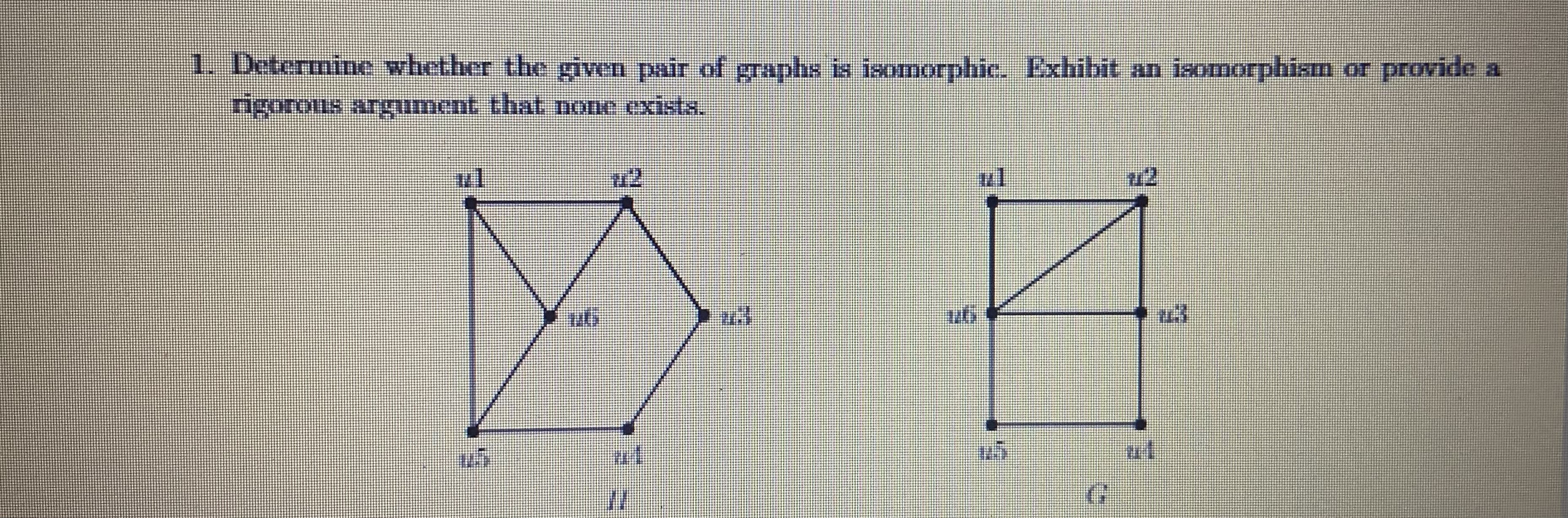 Solved Determine whether the given pair of graphs is | Chegg.com