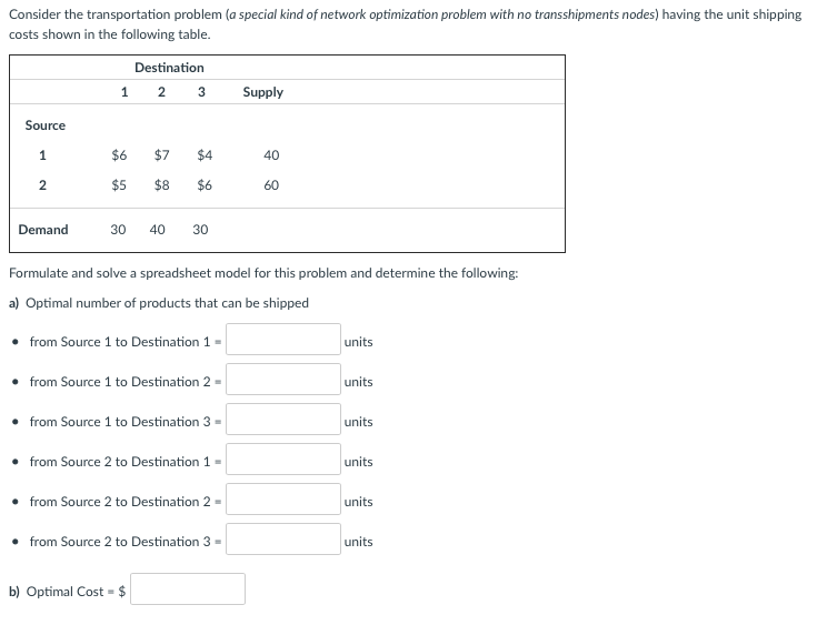 Solved Consider the transportation problem (a special kind | Chegg.com