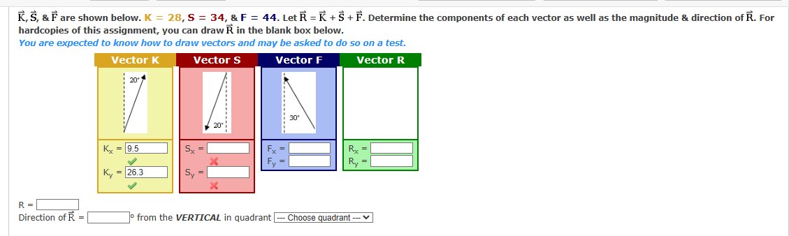 vec(K),vec(S),&vec(F) ﻿are shown below. | Chegg.com