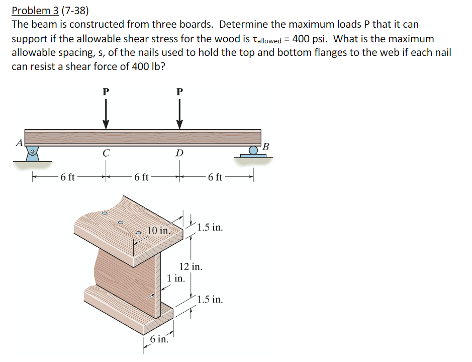Solved Problem 3 (7-38) The beam is constructed from three | Chegg.com