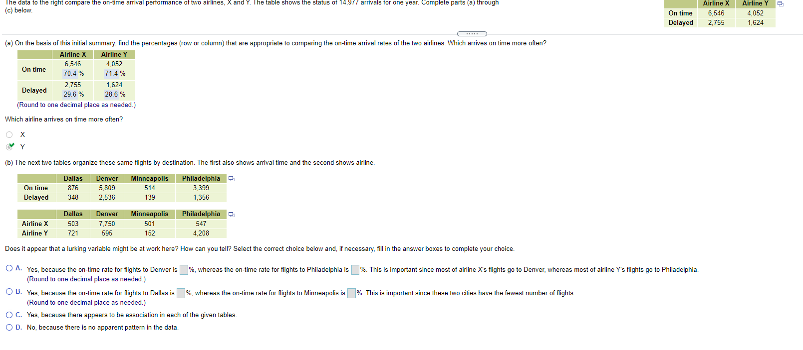 Solved The data available below compare the on-time arrival | Chegg.com