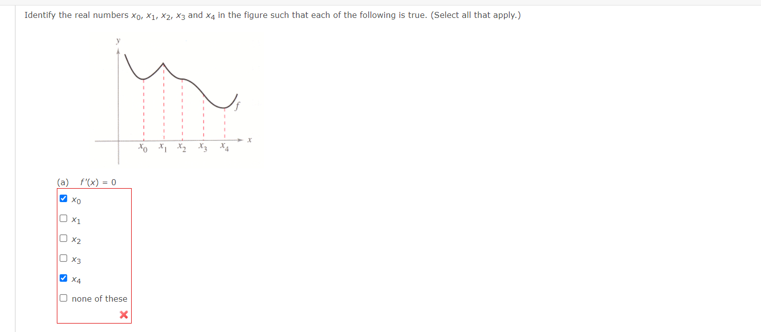 Solved Identify the real numbers x0,x1,x2,x3 and x4 in the | Chegg.com