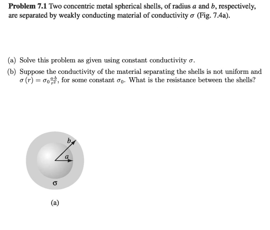 Solved Problem 7.1 Two concentric metal spherical shells, of | Chegg.com