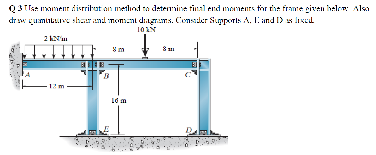 Solved Please write all the steps and calculations clearly, | Chegg.com