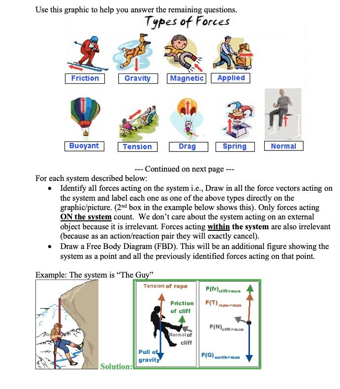 Solved Use this graphic to help you answer the remaining | Chegg.com
