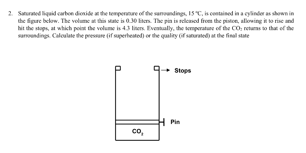 Solved 2. Saturated liquid carbon dioxide at the temperature | Chegg.com