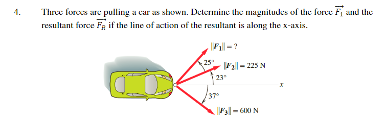 Solved - 4. Three forces are pulling a car as shown. | Chegg.com