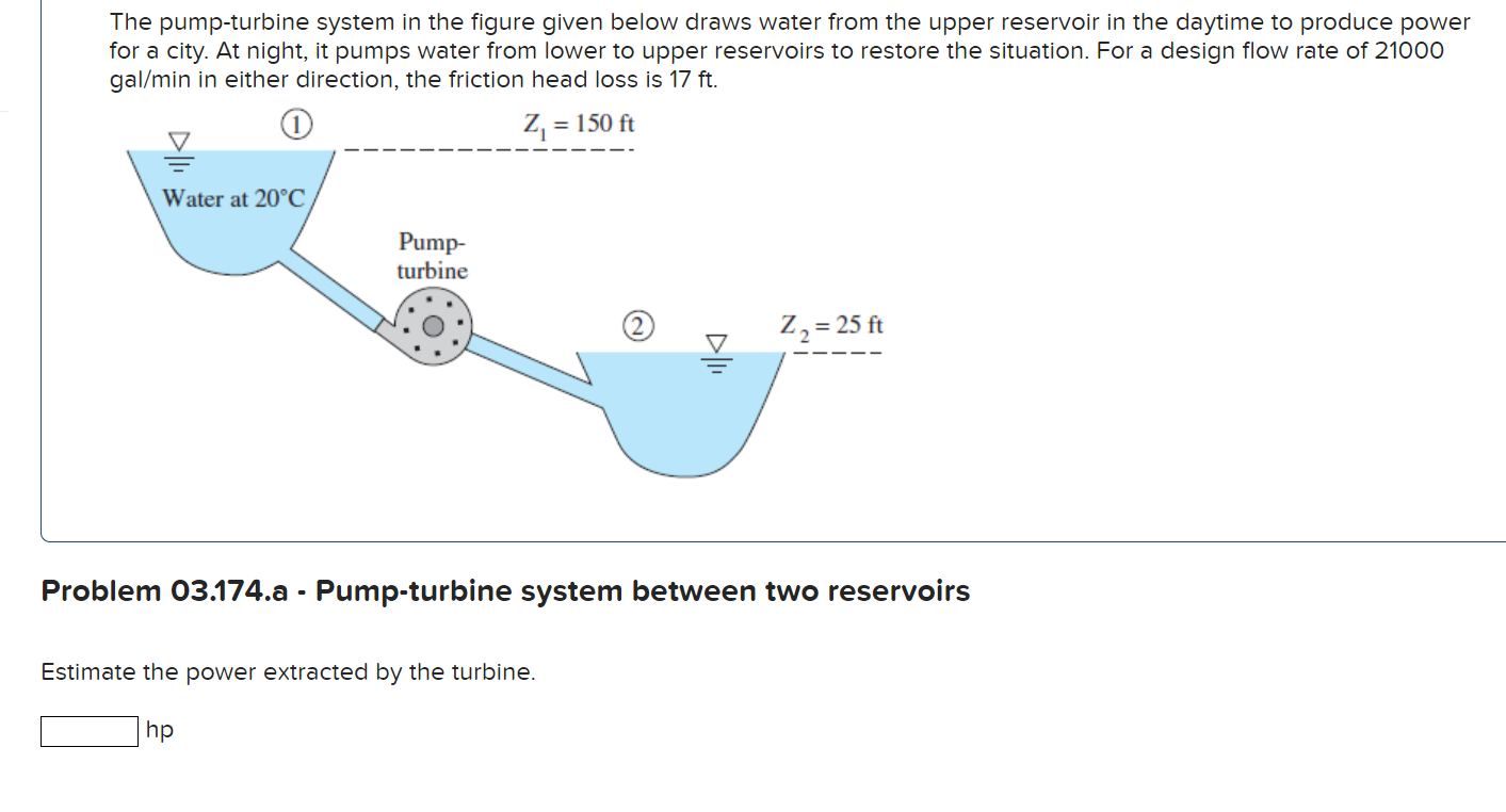 Solved The pump-turbine system in the figure given below | Chegg.com