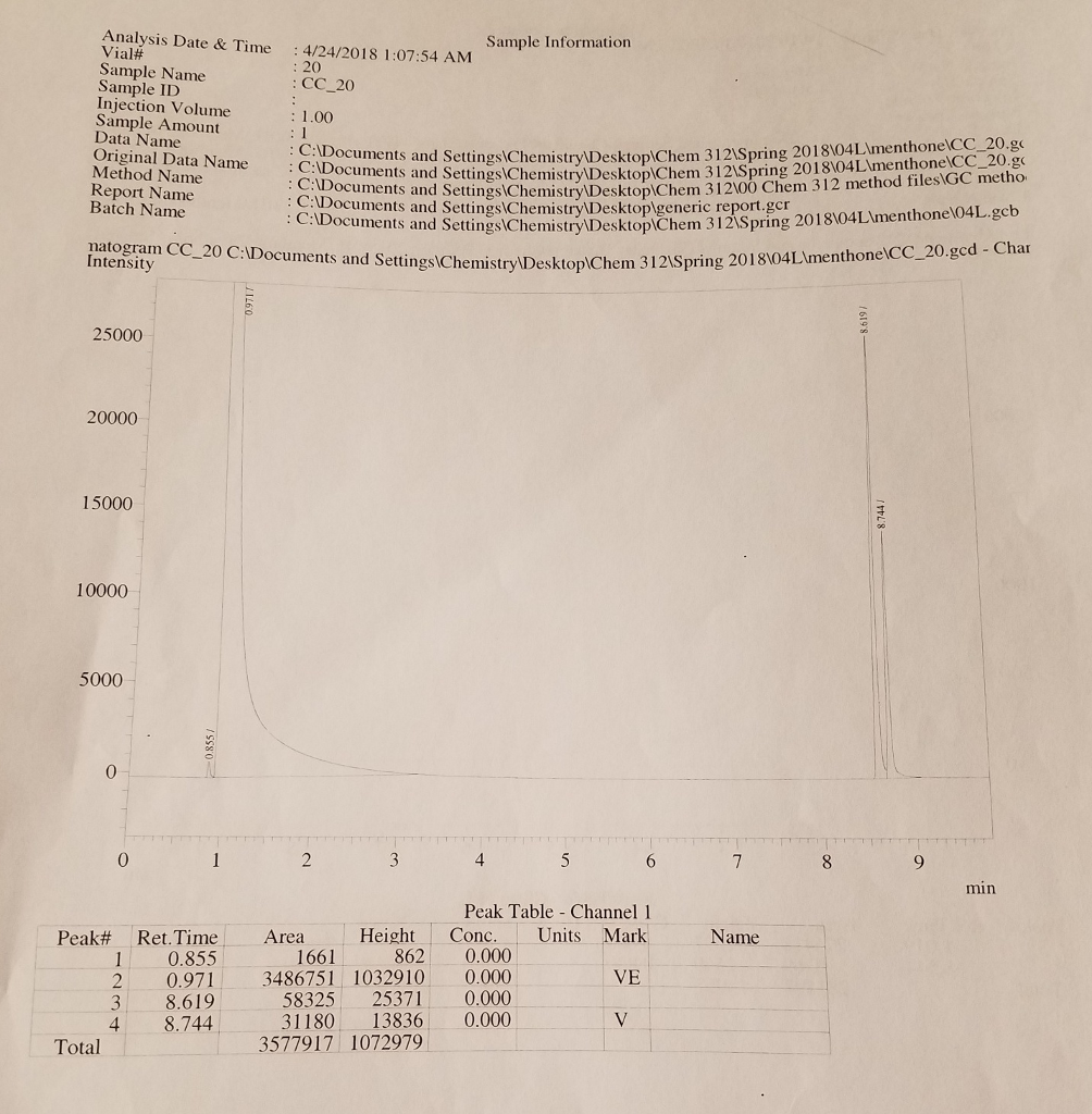 Organic Chemistry **please explain step by step | Chegg.com