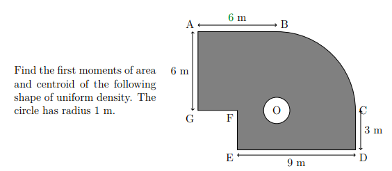 Solved Find the first moments of area and centroid of the | Chegg.com
