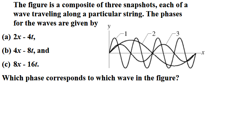 Solved The figure is a composite of three snapshots, each of | Chegg.com