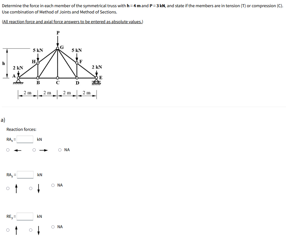 Solved Determine the force in each member of the symmetrical | Chegg.com