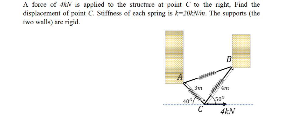 Solved A force of 4kN is applied to the structure at point C | Chegg.com