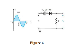 Solved Compute 𝑉𝑜 for the clipper network given in Figure | Chegg.com