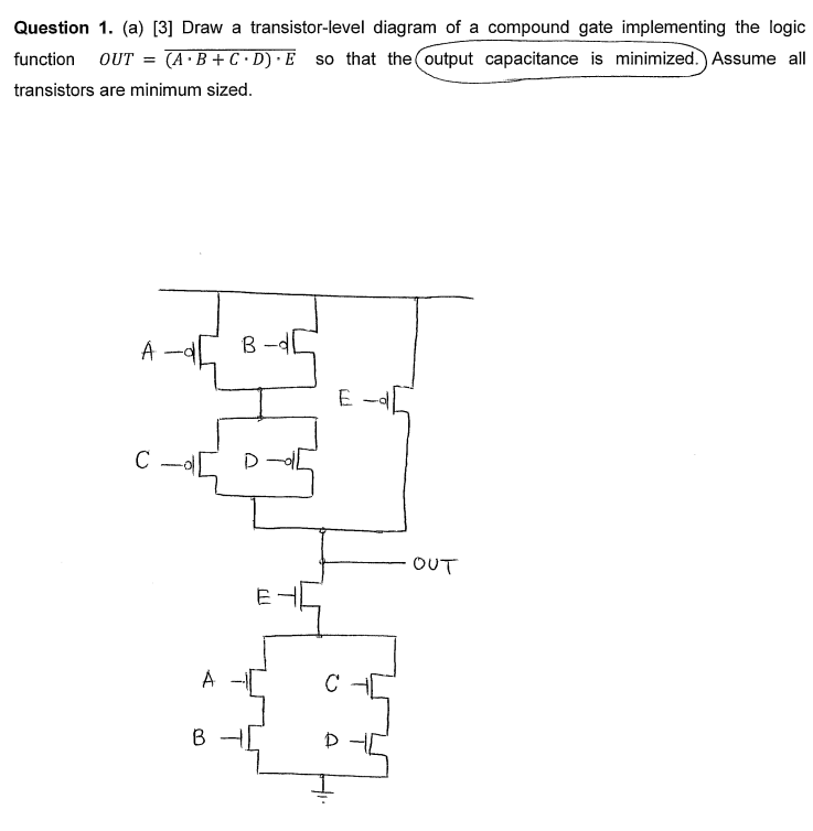 Solved Question 1. (a) [3] Draw a transistor-level diagram | Chegg.com