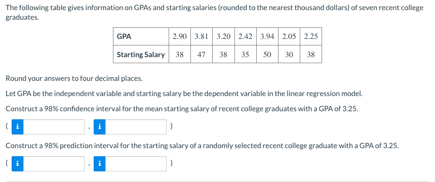 Solved The following table gives information on GPAs and | Chegg.com