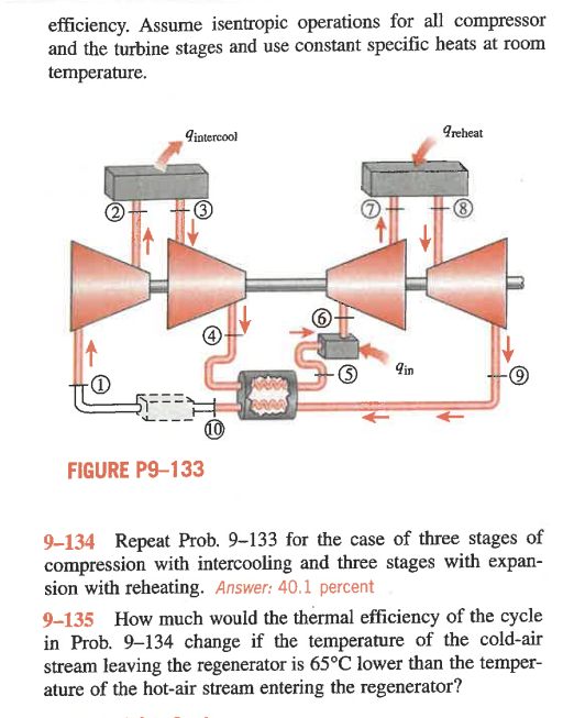 Solved efficiency. Assume isentropic operations for all | Chegg.com