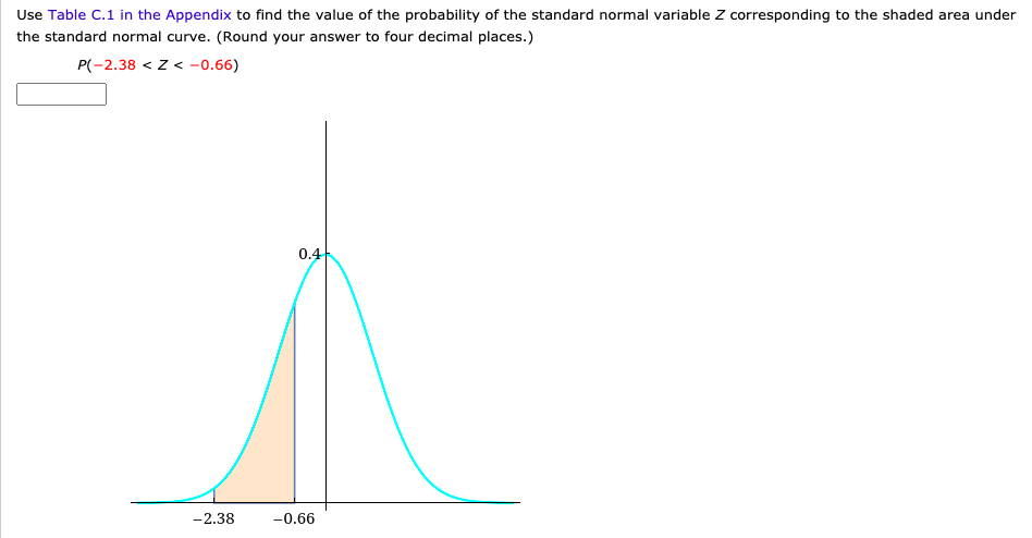 Solved Let Z be the standard normal random variable. Use The | Chegg.com