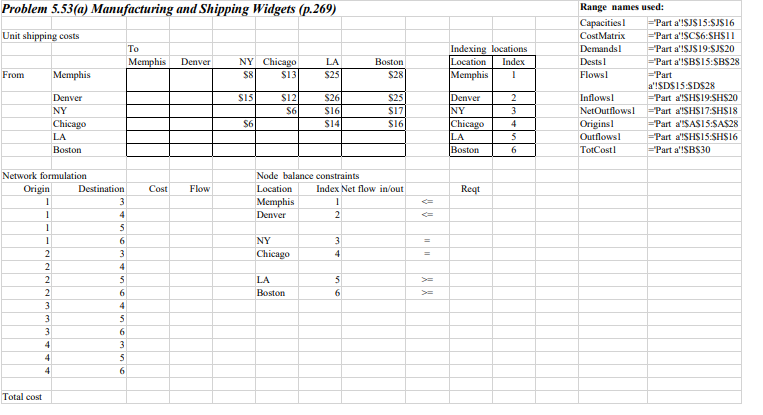 Solved A company manufactures widgets at two factories,one | Chegg.com