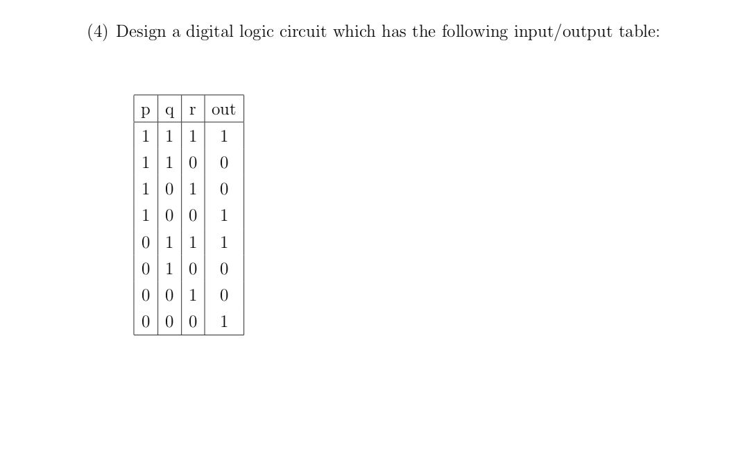 Solved 4 Design A Digital Logic Circuit Which Has The