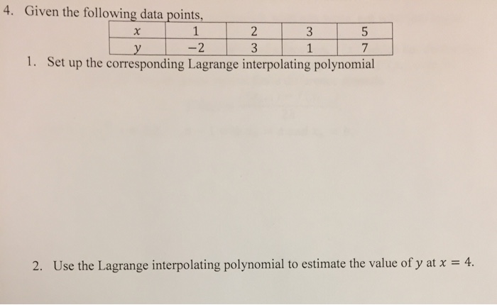 Solved 4. Given the following data points -23 1. Set up the | Chegg.com