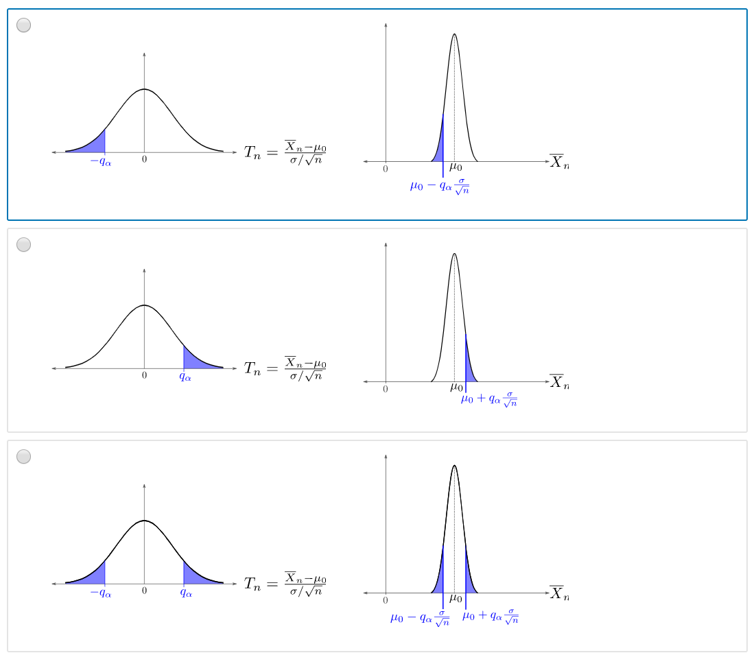 Solved How Type 1 Error Changes as Theta decreases 3 points | Chegg.com